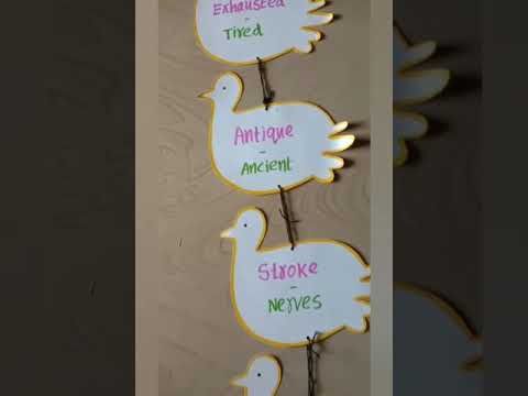 Hanging chart/being safe- synonyms/ 8th std English/TLM available Wh9791486359
