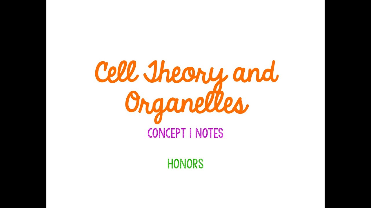 (OLD) Unit 2 Cell Theory and Organelles Notes HONORS