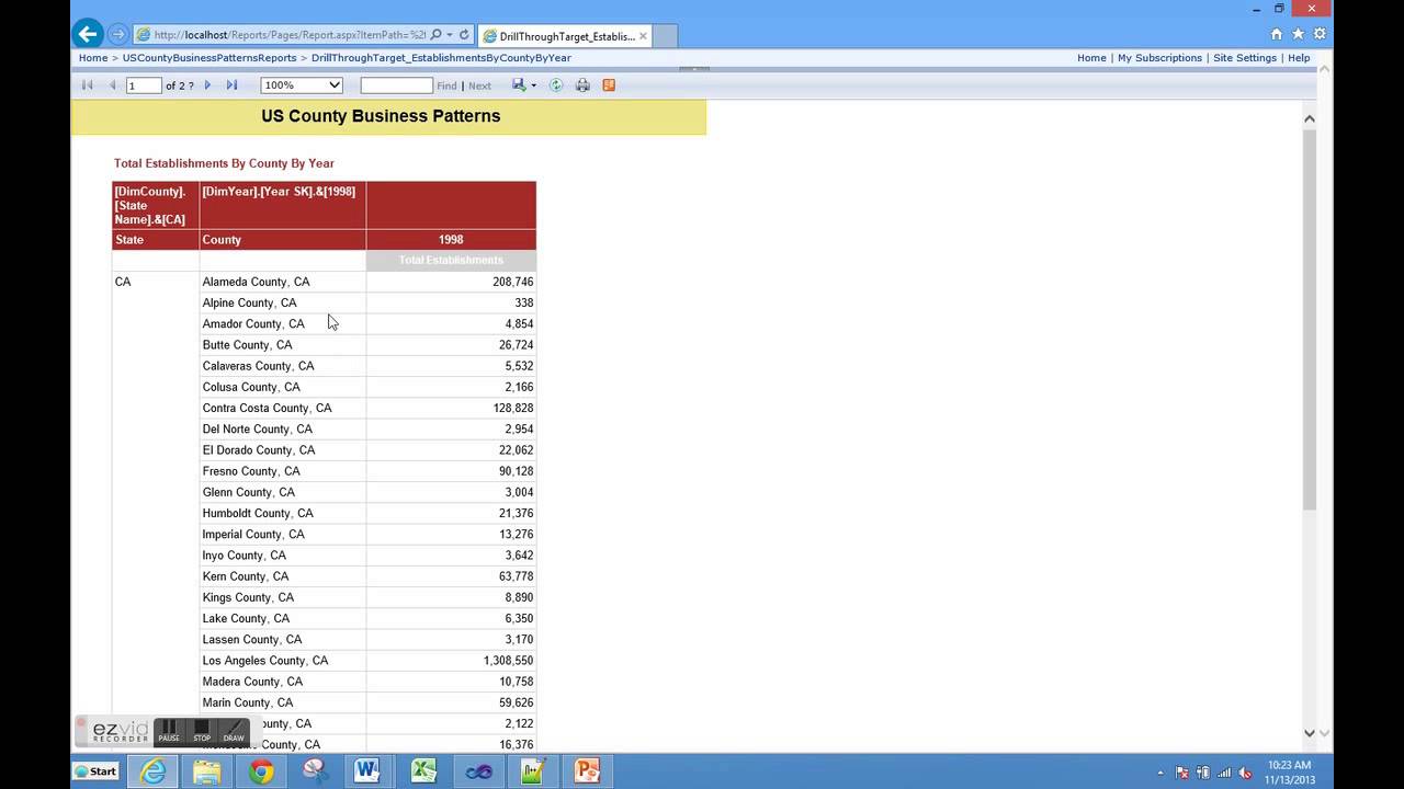 US County Business Patterns - SSRS