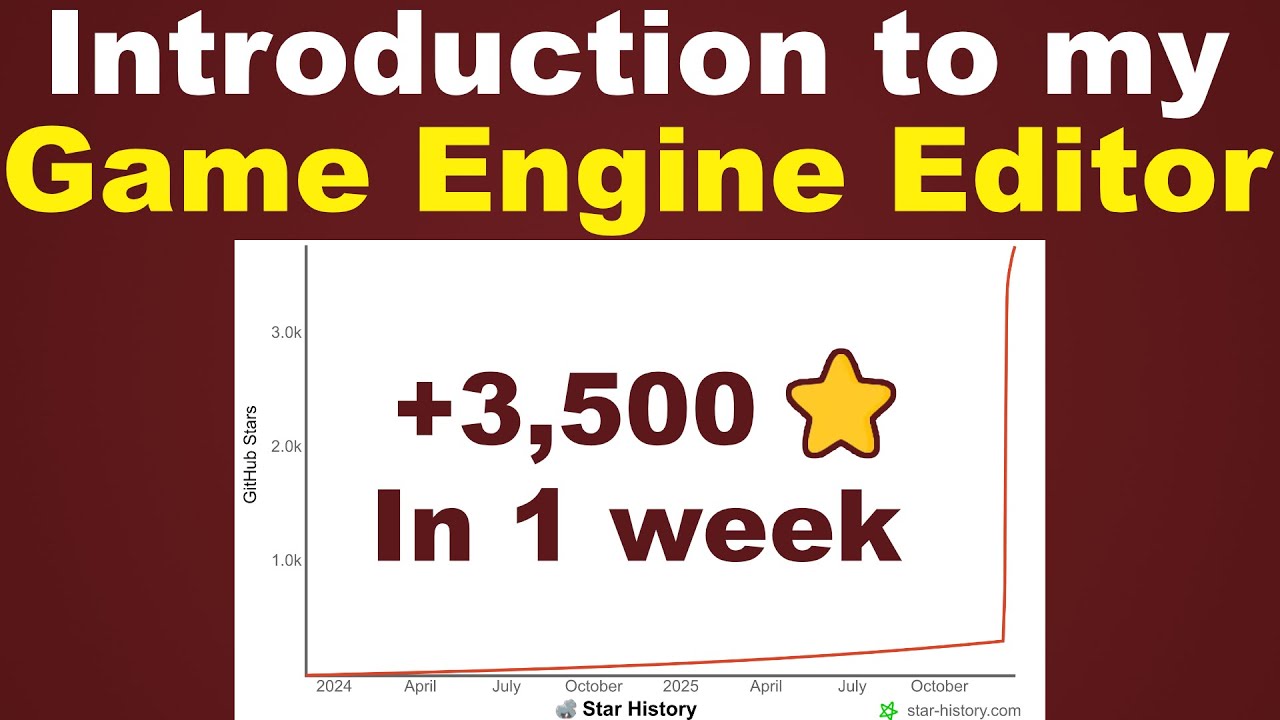 Kaiju Engine Editor Introduction | Porting Sudoku | Part 1 | 2D / 3D Game Engine