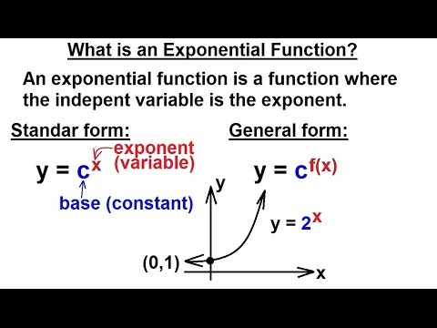 PreCalculus - Exponential Function (1 of 13) What is an Exponential Function?