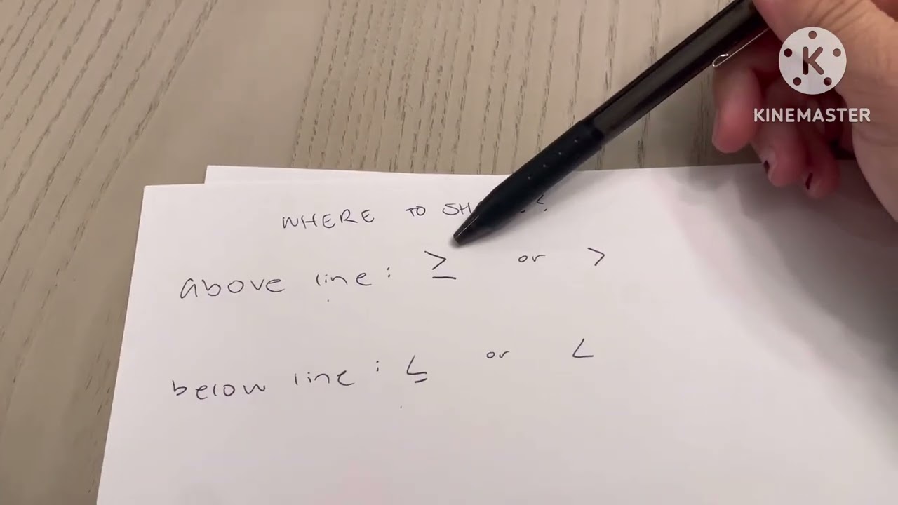 Unit 12 Project: Solving Linear Programming Problems