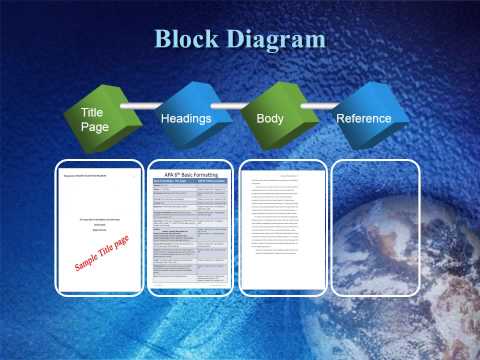 APA Format Part 1