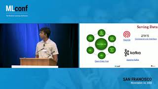 Prasanth Anbalagan | MLconf - The Machine Learning Conference