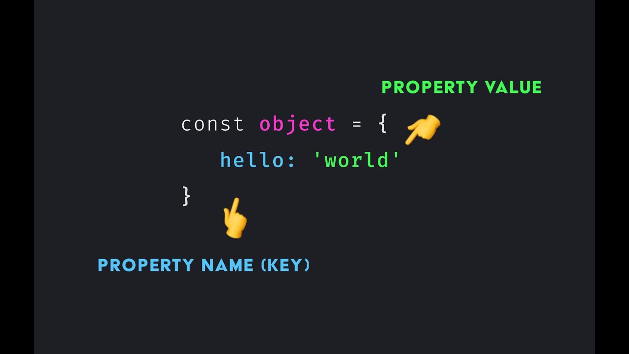 Javascript object explained....How to update value to js obje t ...