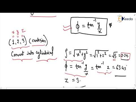 Vector Conversion: Cylindrical To Cartesian Coordinates ...