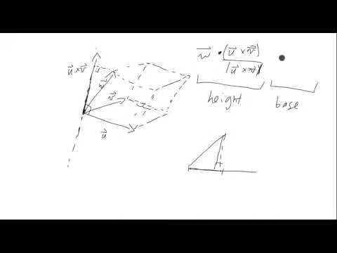 Volume of a Parallelepiped