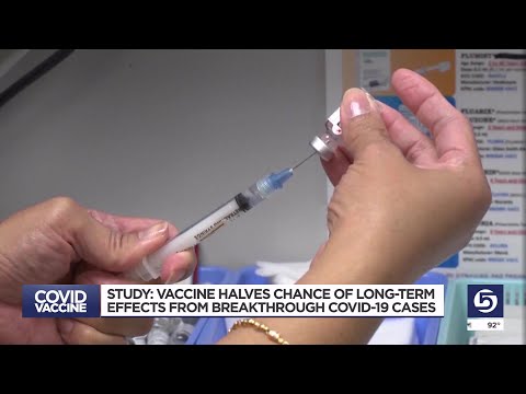 Study: Vaccine halves chance of long-term effects from breakthrough COVID-19 cases