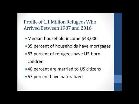 The Contributions of Refugees to the Nation and the Importance of a Robust US Refugee Program