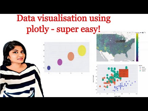 Plotly Tutorial 2021 in Streamlit | Learn Plotly Introduction to Plotly ...