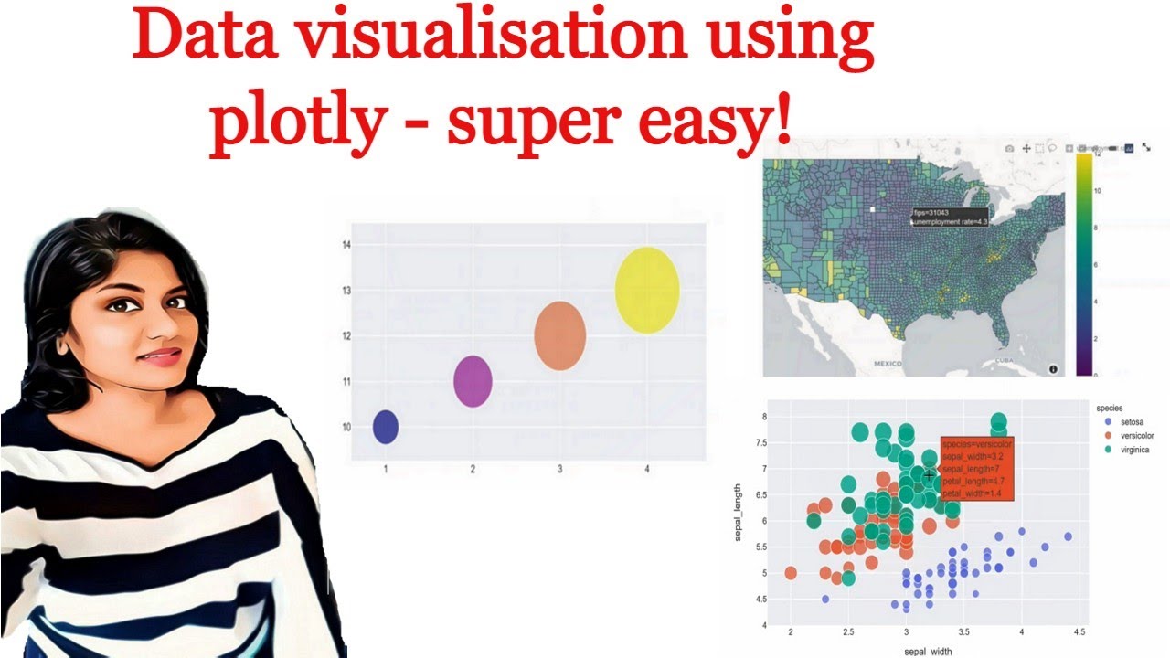 Plotly Tutorial 2021 in Streamlit | Learn Plotly Introduction to Plotly Data Visualization | Python