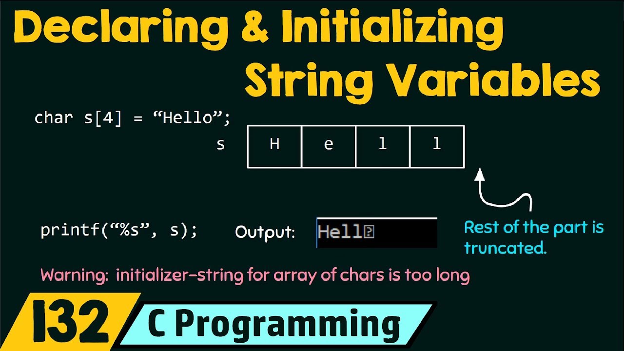 Declaring and Initializing String Variables