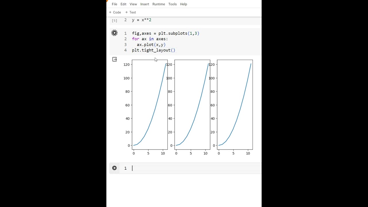 how to adjust spacing between subplots automatically in matplotlib #matplotlib #python #datascience