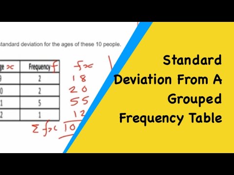 Standard Deviation With Frequency Column.Using The Standard Deviation Formula From A Frequency Table