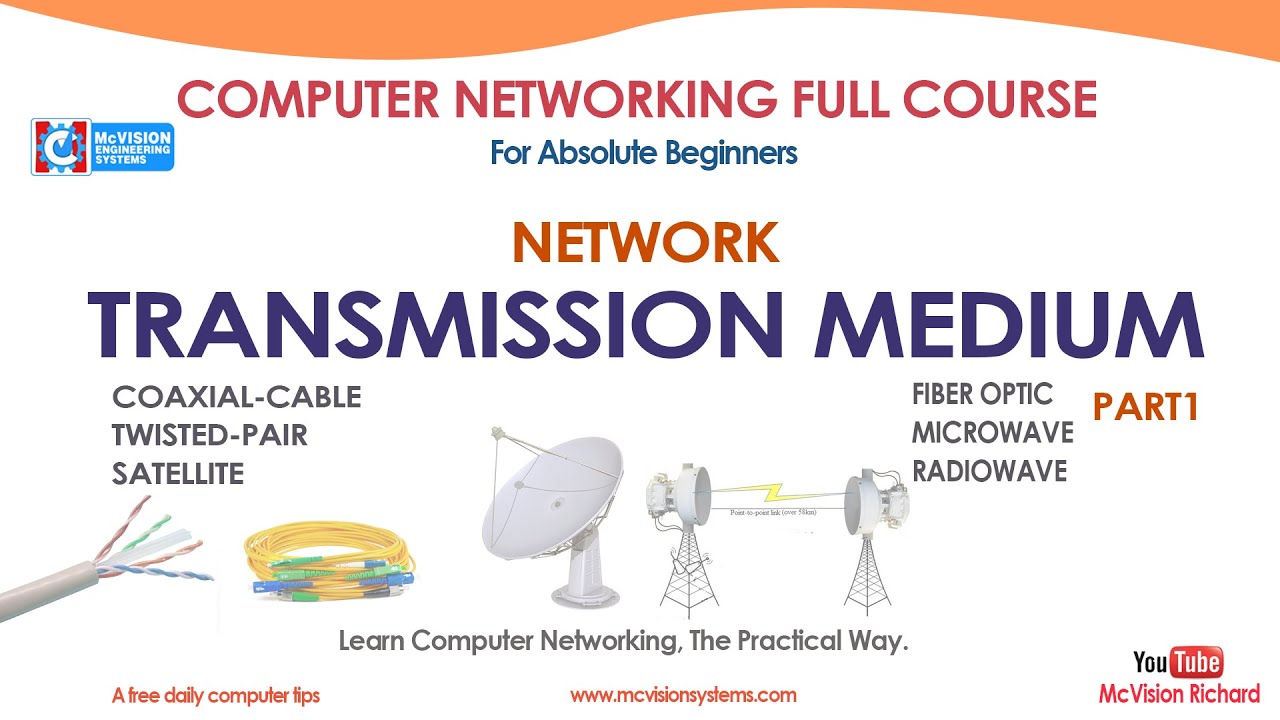 NETWORK TRANSMISSION MEDIUM-PART1