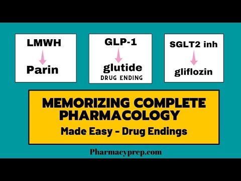 PTCB, PTCE Pharmacy Technician Certification Exam [Pharmacologic Drugs Classification] PEBC, NAPLEX