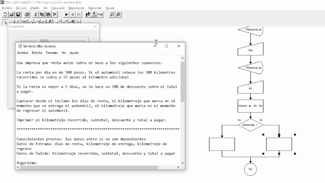 Diagramas de Flujo en DFD | Condicionales | Renta de Carros