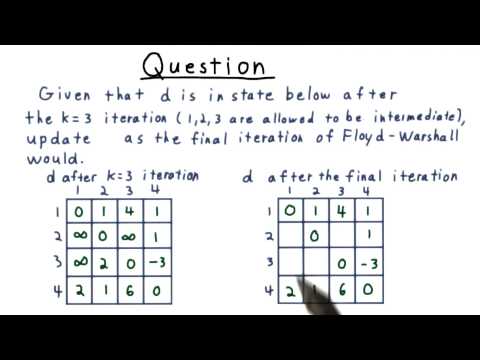 Learn Floyd Warshall Algorithm Georgia Tech Computability Complexity Theory Algorithms - Mind Luster