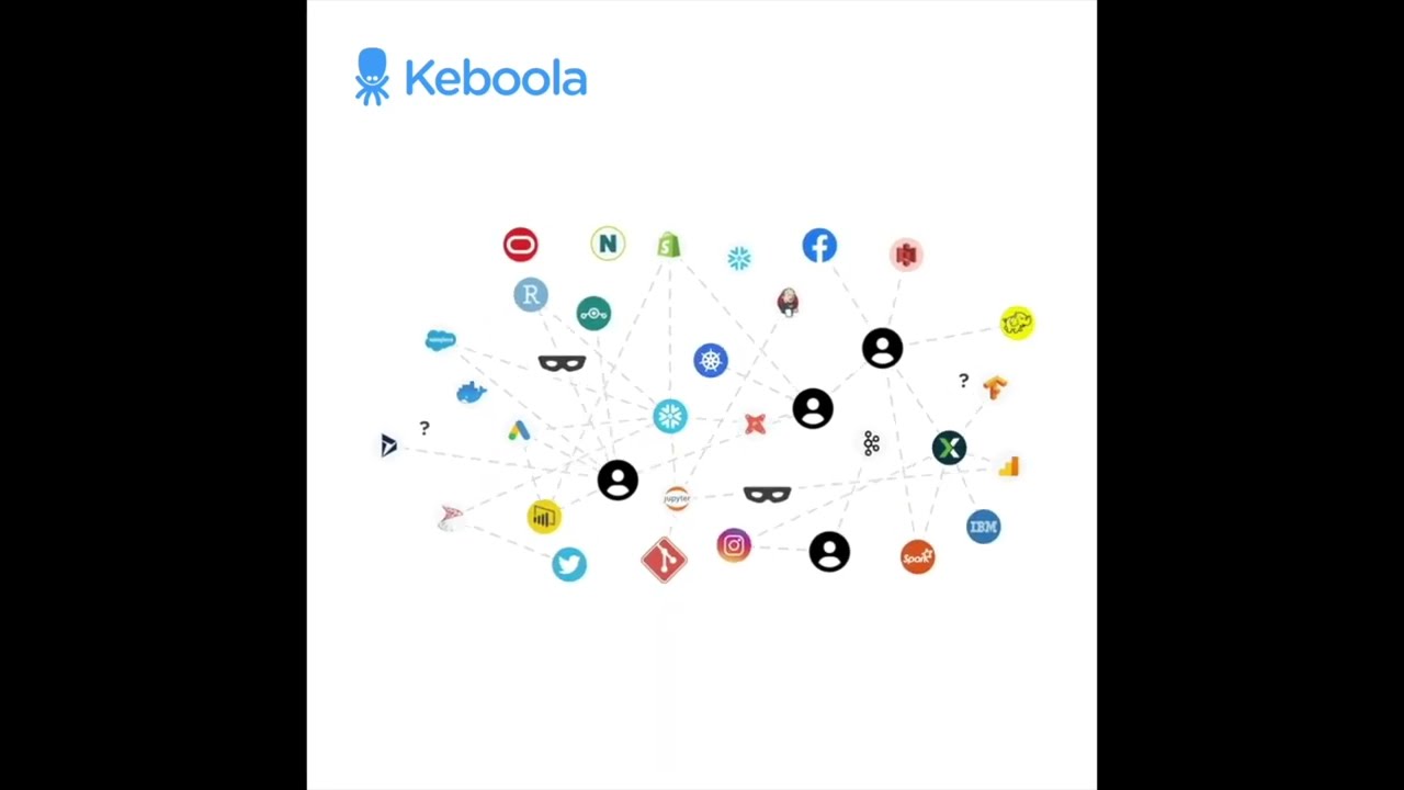 Keboola Demo