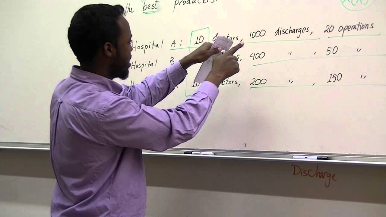 Data Envelopment Analysis (DEA): A Brief Introduction