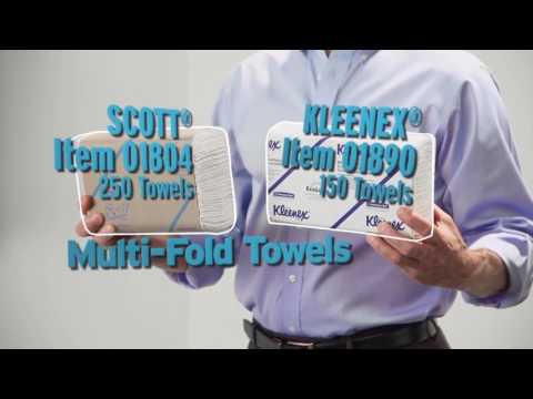 KLEENEX® & SCOTT® Multi Fold Towels