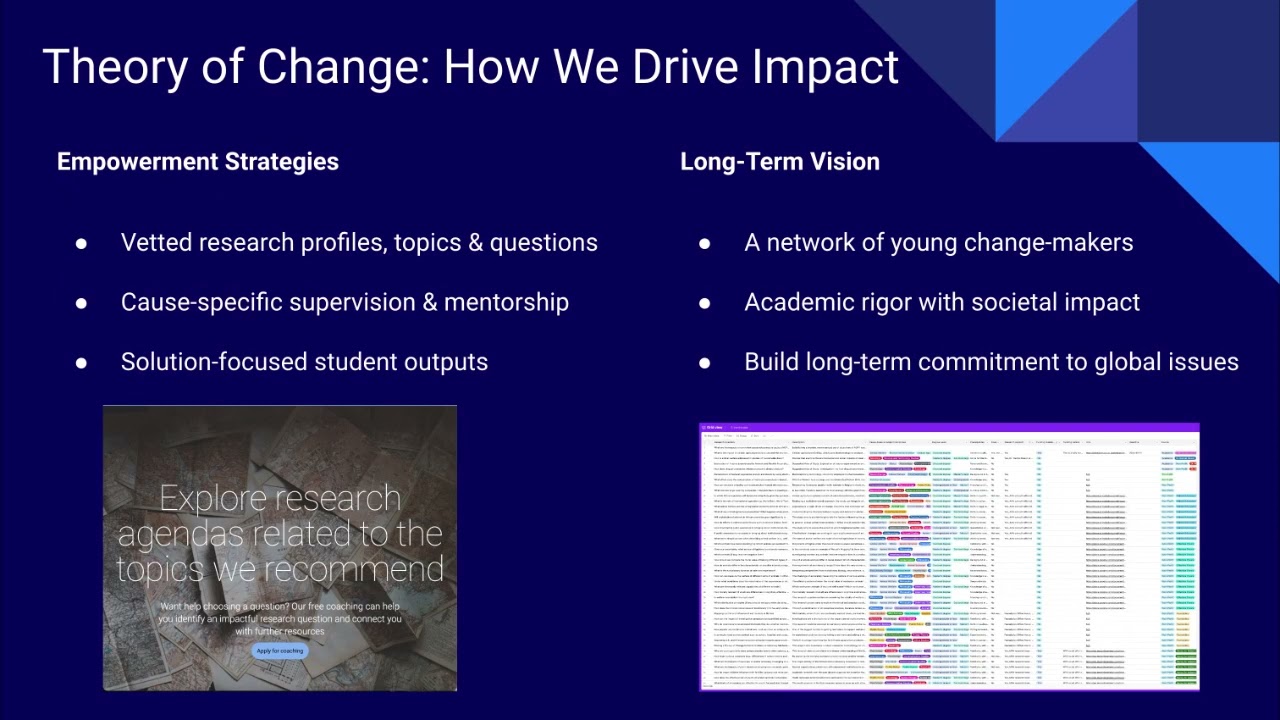 Empowering Youth for Climate Action & Peace: Effective Thesis' Vision for a Safe, Sustainable Future