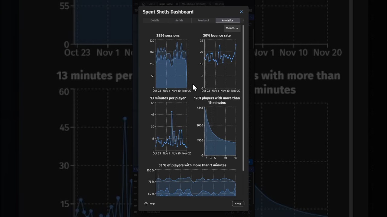 Game Engine Tip - Game Analytics - #gamedev #gdevelop #nocode #tutorial