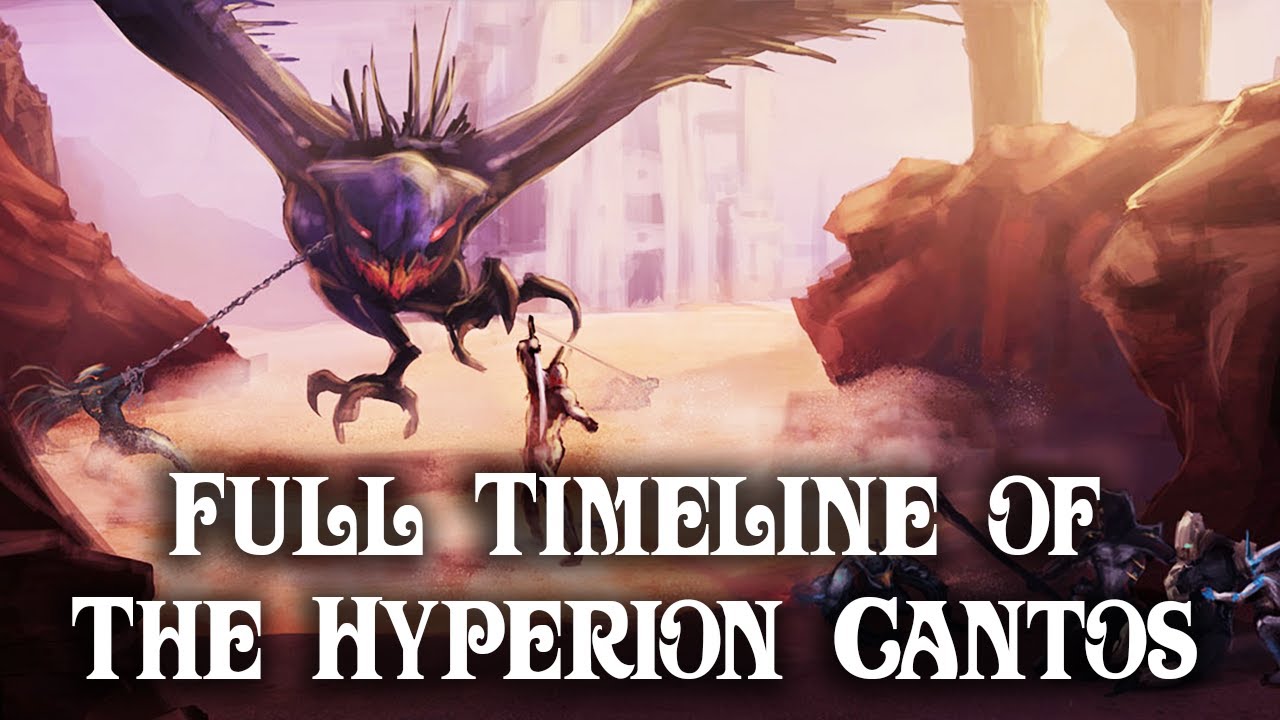 Full Timeline of The Hyperion Universe