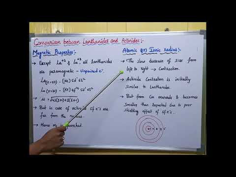 Comparison between lanthanides and actinides.