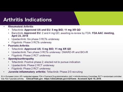 Exploring the Role of JAK Inhibitors Across the Spectrum of IMIDs