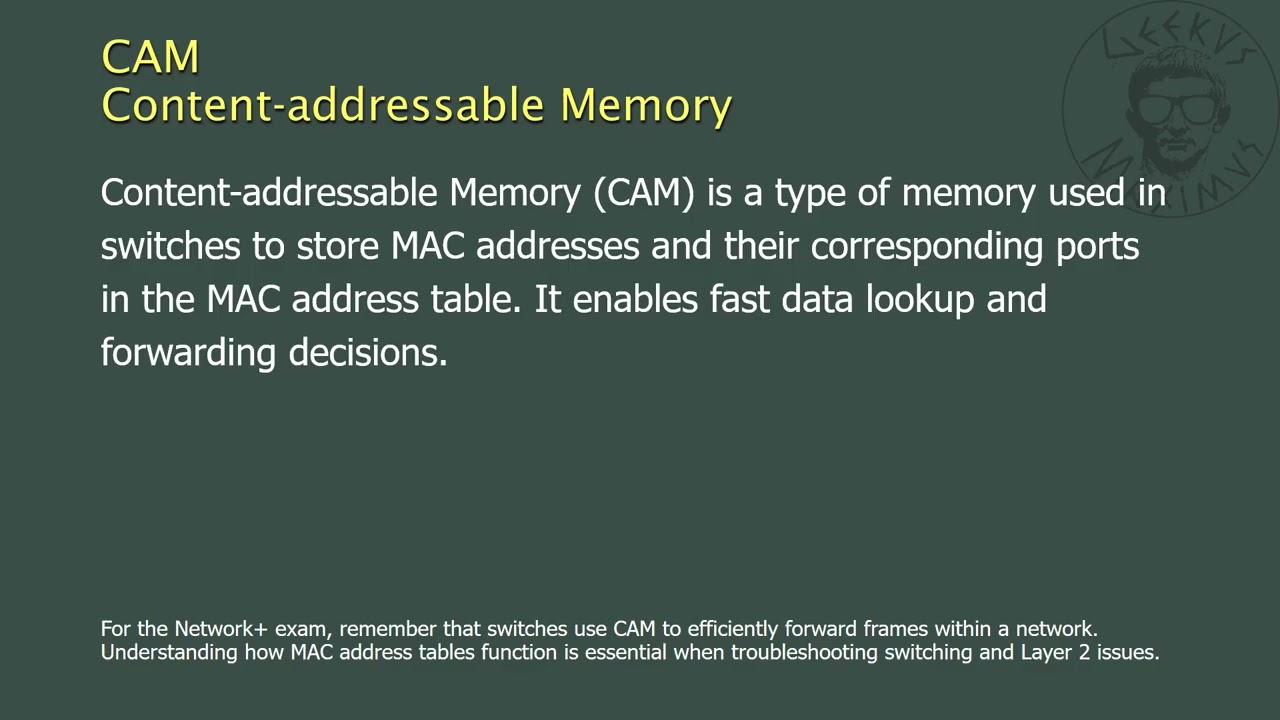 CAM - Content-addressable Memory - Network+