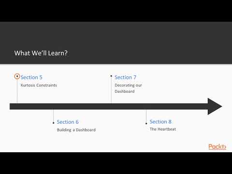 Learn Mesos Analytics The Course Overview | packtpub com - Mind Luster