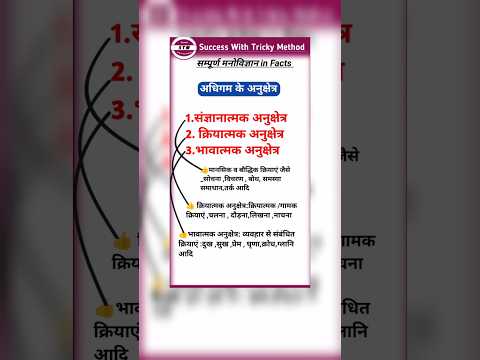 अधिगम के अनुक्षेत्र।। Adhigam Ke Anuchetra । Psychology ।#mnovigyan #shorts