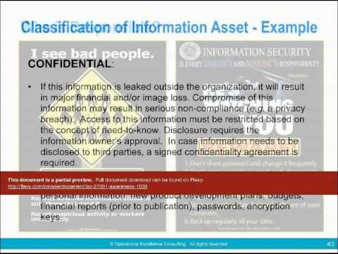 ISO 27001:2013 Awareness