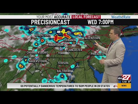 Brett's Wednesday Morning First Forecast