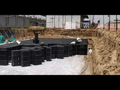 Groundwater Recharge, Artificial Ground Water Recharge in India