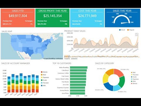 JReport - JDashboard