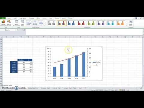 Watch “How to make double axis charts in Excel” on YouTube – Financial ...