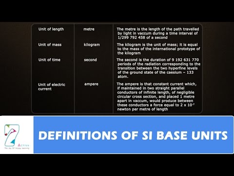 DEFINITIONS OF SI BASE UNITS