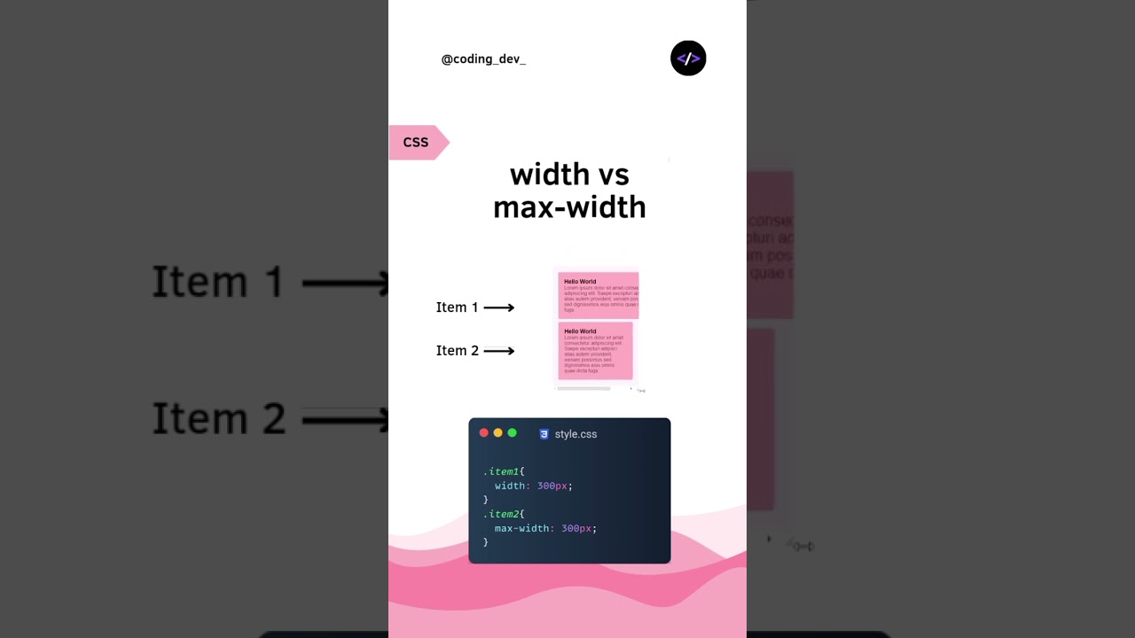 width v/s max-width property in CSS