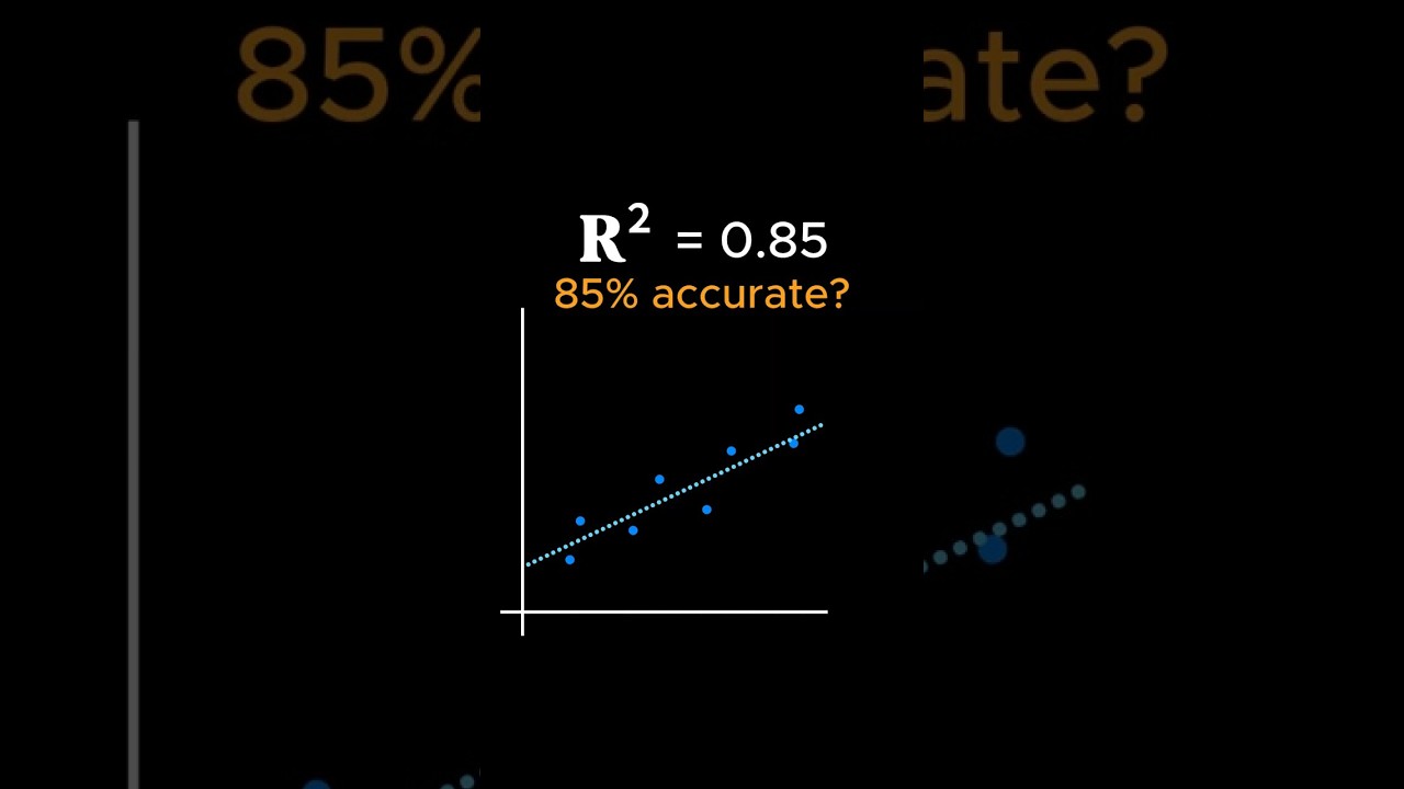 Linear regression's most misunderstood metric