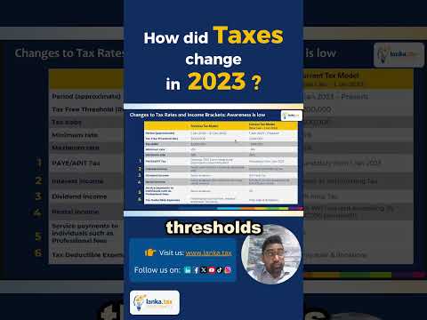 How did Sri Lankan Taxes Change in 2023?