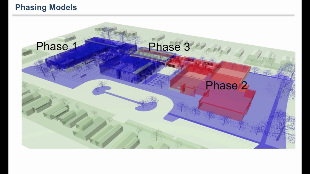 Great Reasons to Upgrade to ARCHICAD Version 20!