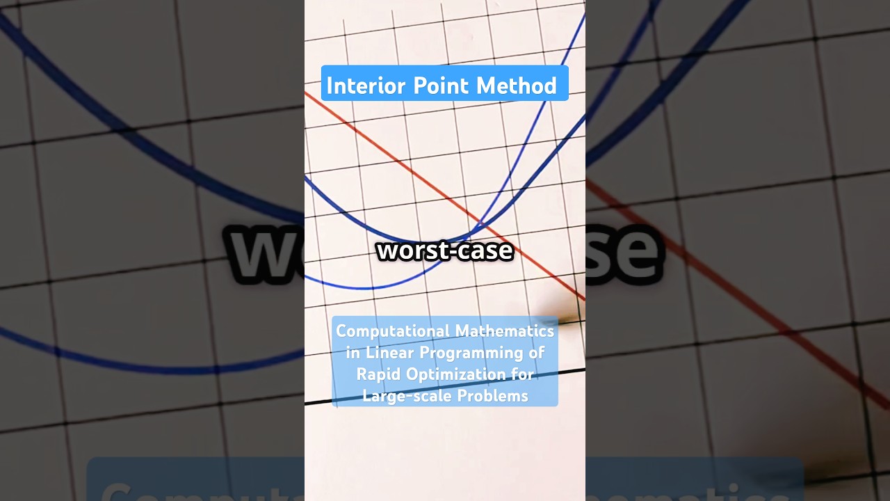 Karmarkar's Algorithm a Polynomial-time Solvability in Linear Programming Instead of Simplex Method