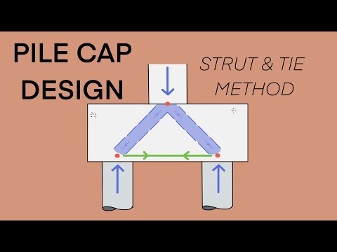 Foundation Pile Cap Design | Structural Engineering