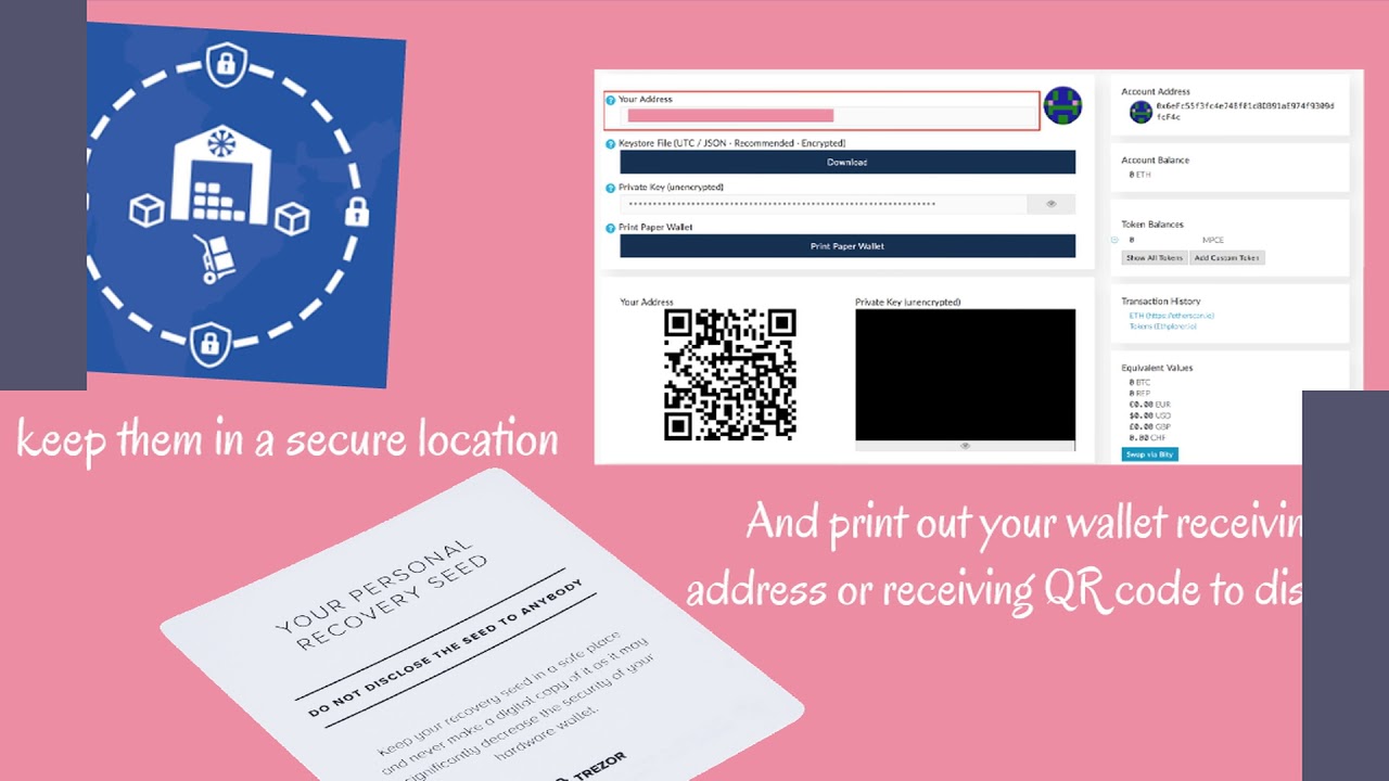 Project FTS Getting Started