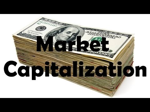 What is Market Capitalization?
