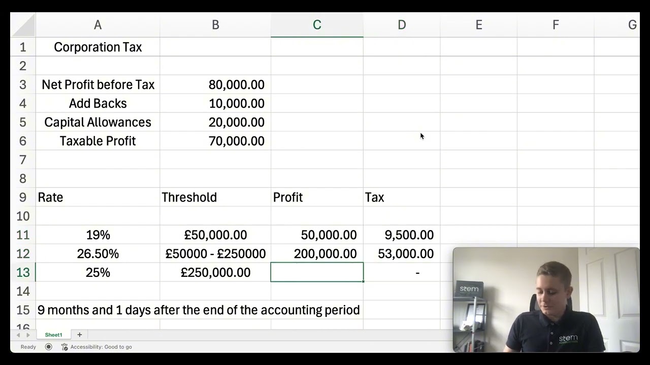 UK Corporation Tax Calculation