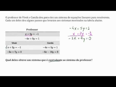 Exemplo prático: sistemas equivalentes de equações (vídeo) | Khan Academy