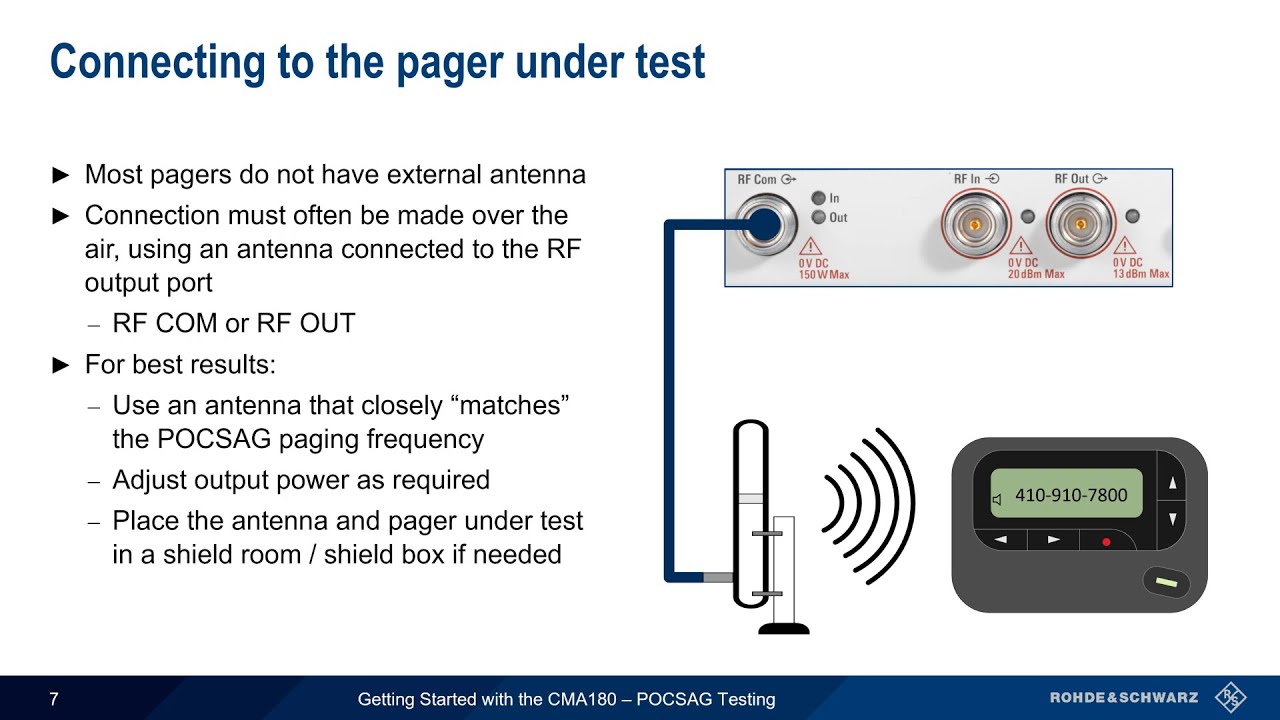 Getting Started with the CMA180 – POCSAG Testing
